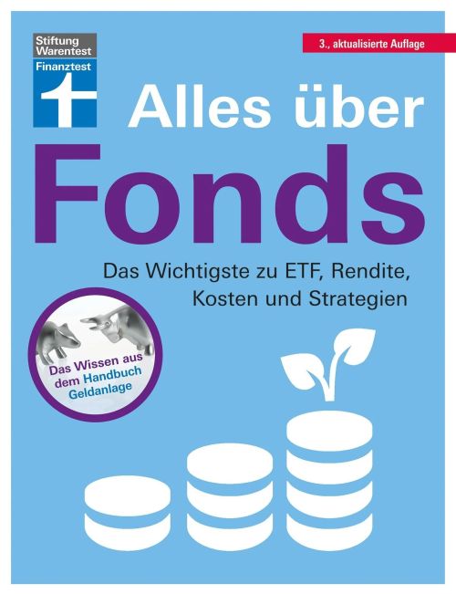 Fondssparen: Mit Plan zur Rendite - Mein Lübecker